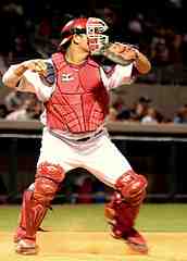Catcher instruction: Baseball catcher duties checklist.